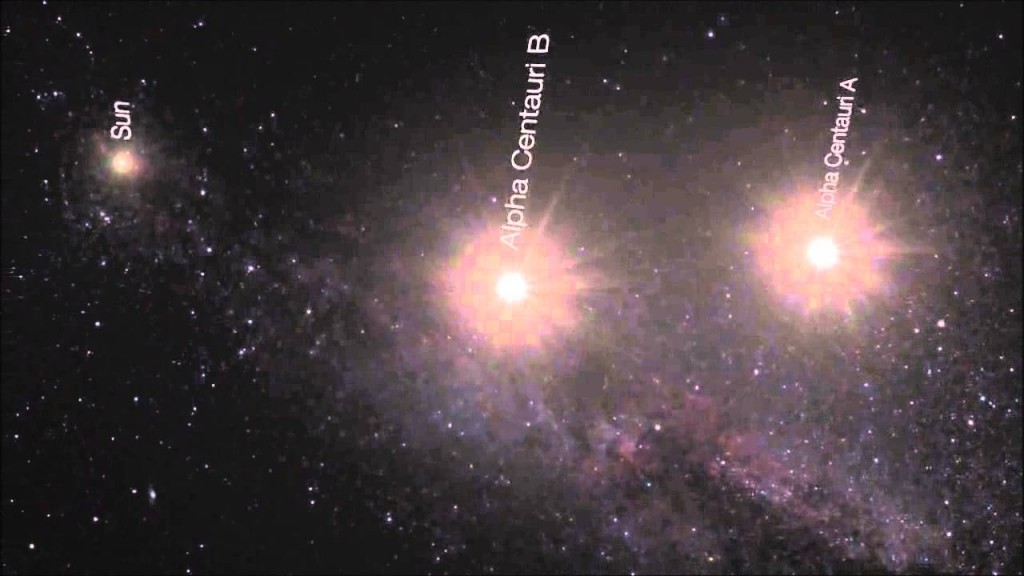 They Found The Closest Exoplanet: Alpha Centauri Bb - Shocking Science